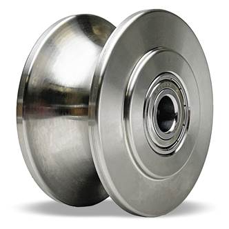 U-Grooved Nylast industrial track wheels - Industrial Supply Magazine